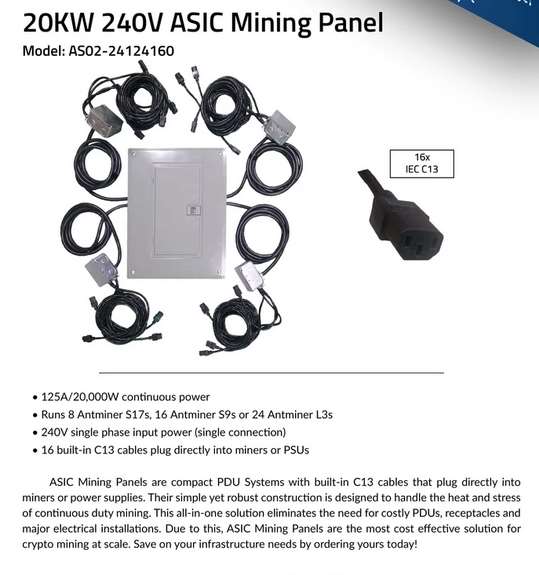 240V 125A 20KW Home ASIC Mining Panel PDU System – HashDeploy